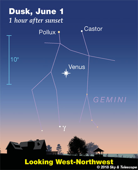 Which Constellations are visible in the June Night Sky | Stan's Hobbies ...