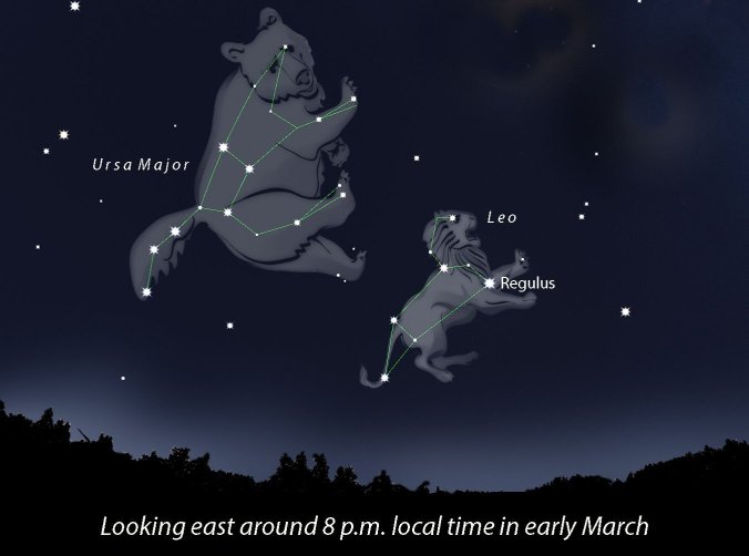 Identifying Constellations in the March-April 2025 Night Sky: A Family ...